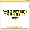 1근이 몇 인분일까요 고기 생선 채소 1근 계산법 네이버 블로그